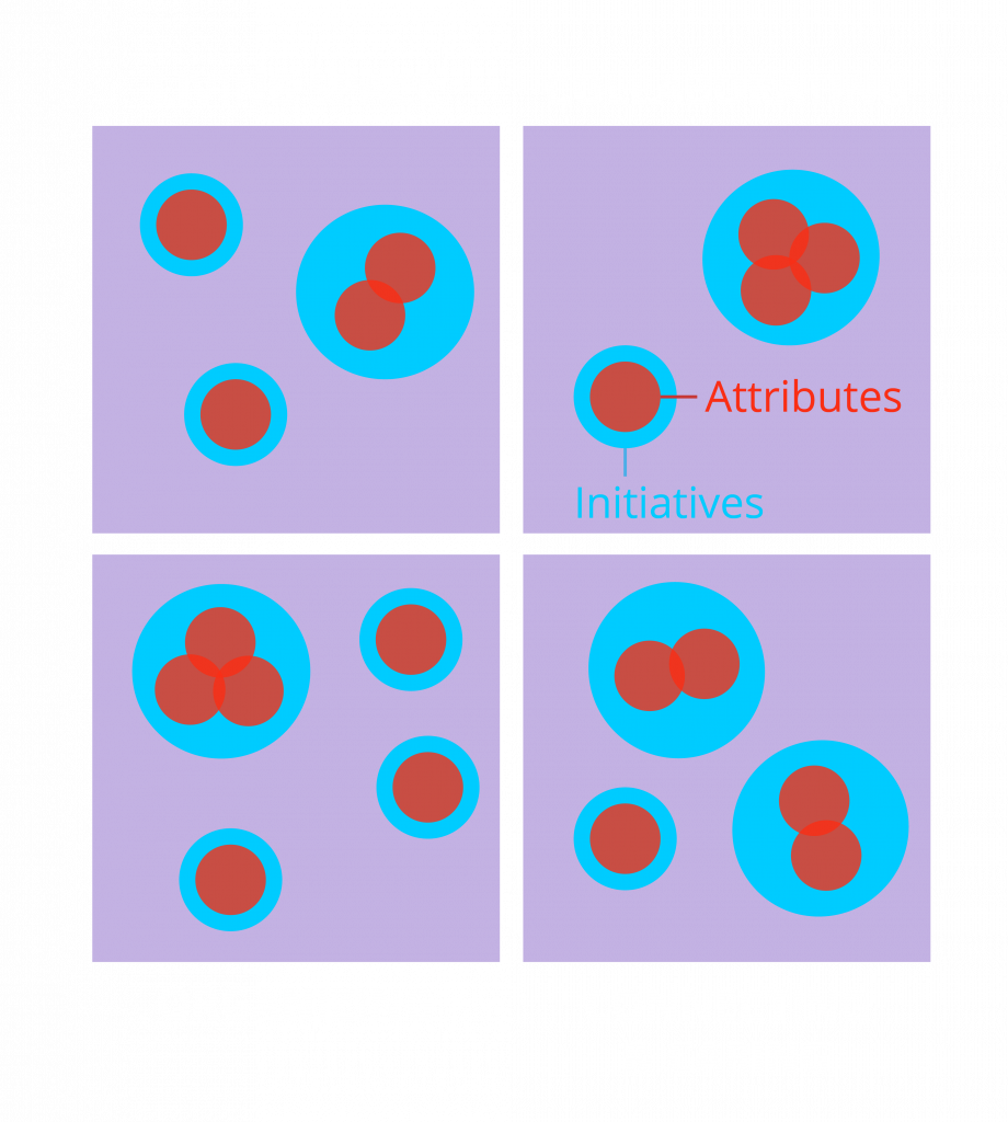 Enel - OpenKnowledge