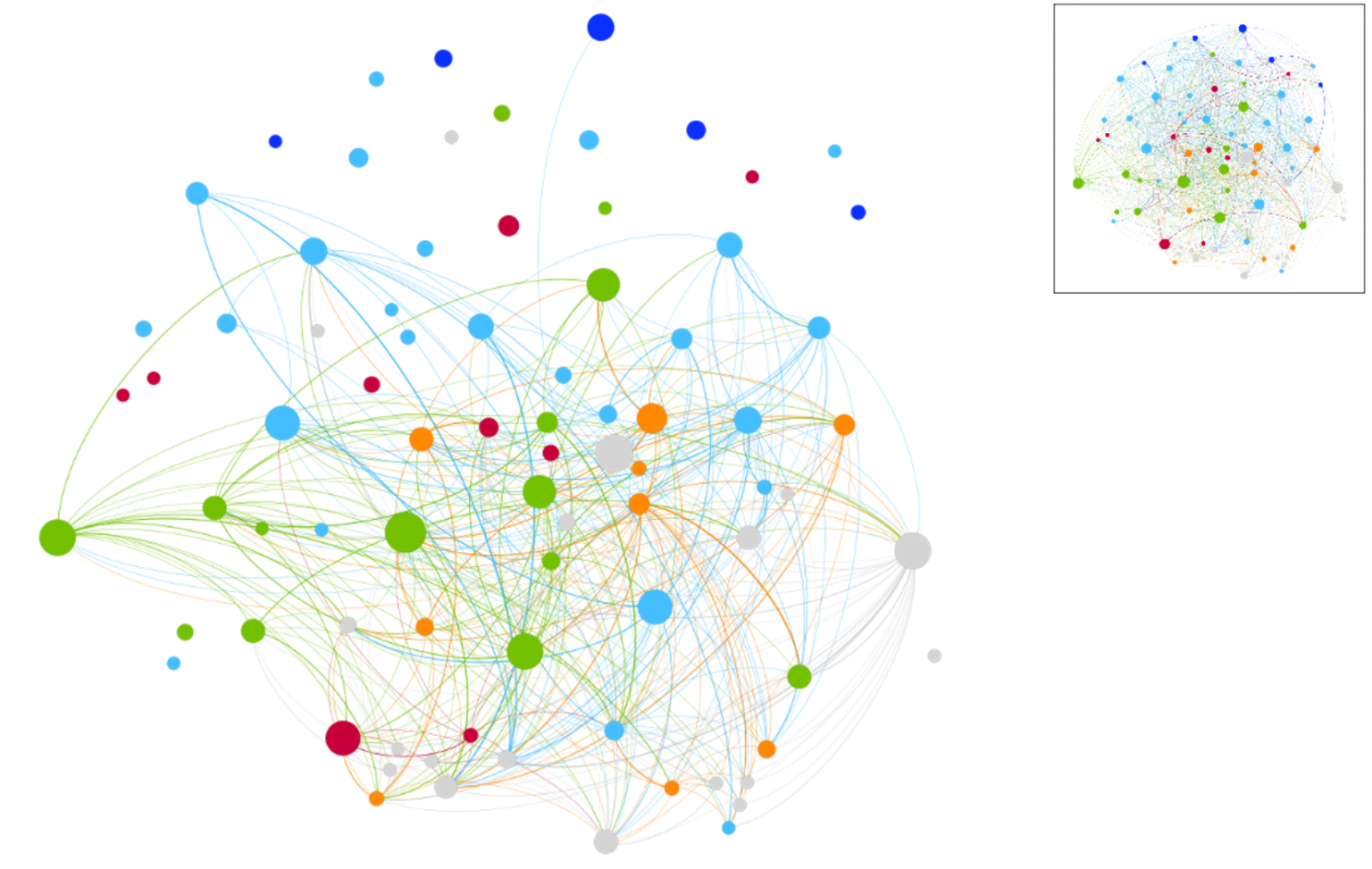 Who you sit next to, and why it matters - OpenKnowledge